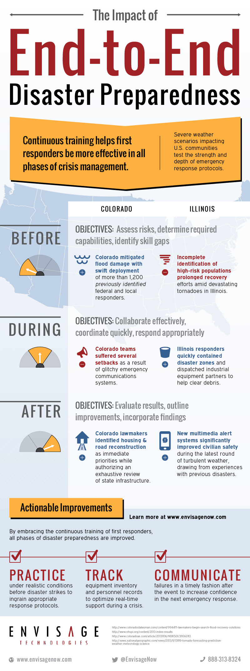 Meet disasters with ‘end-to-end’ preparedness - Acadis